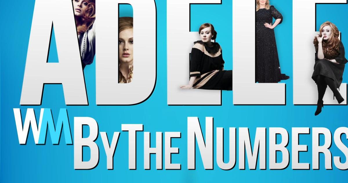 Adele's Record-Breaking Year: By The Numbers | Articles on WatchMojo.com