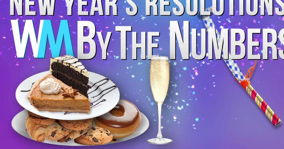 Your New Year's Resolutions Will FAIL: By The Numbers | Articles on ...