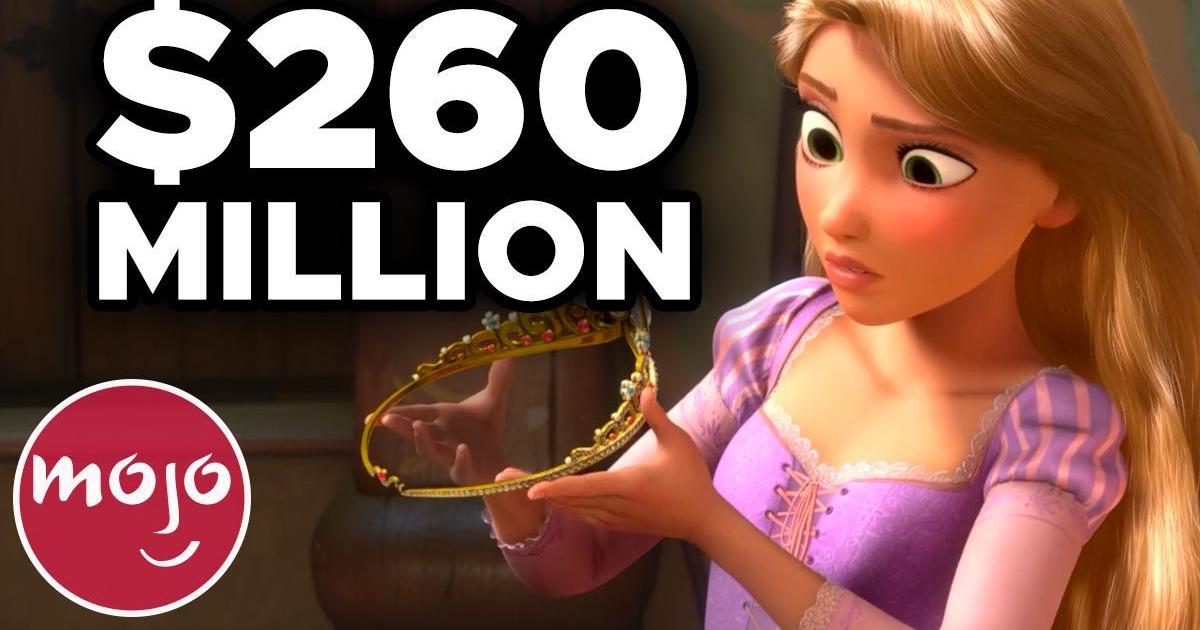 Top 10 Most Expensive Animated Movies | Articles on WatchMojo.com