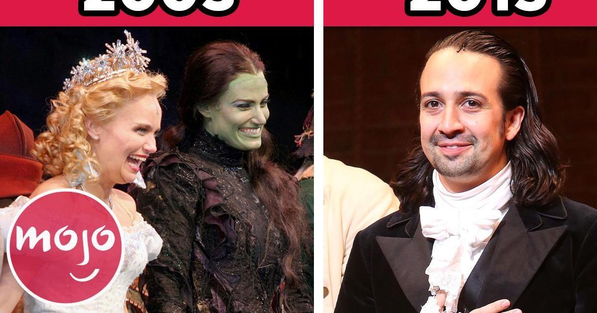 Top 21 Best Musicals of Each Year (2000-2020) | Articles on WatchMojo.com