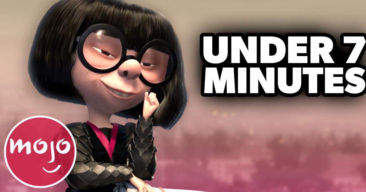 Top 10 Voice Acting Performances That Were Short but Iconic | Videos on ...