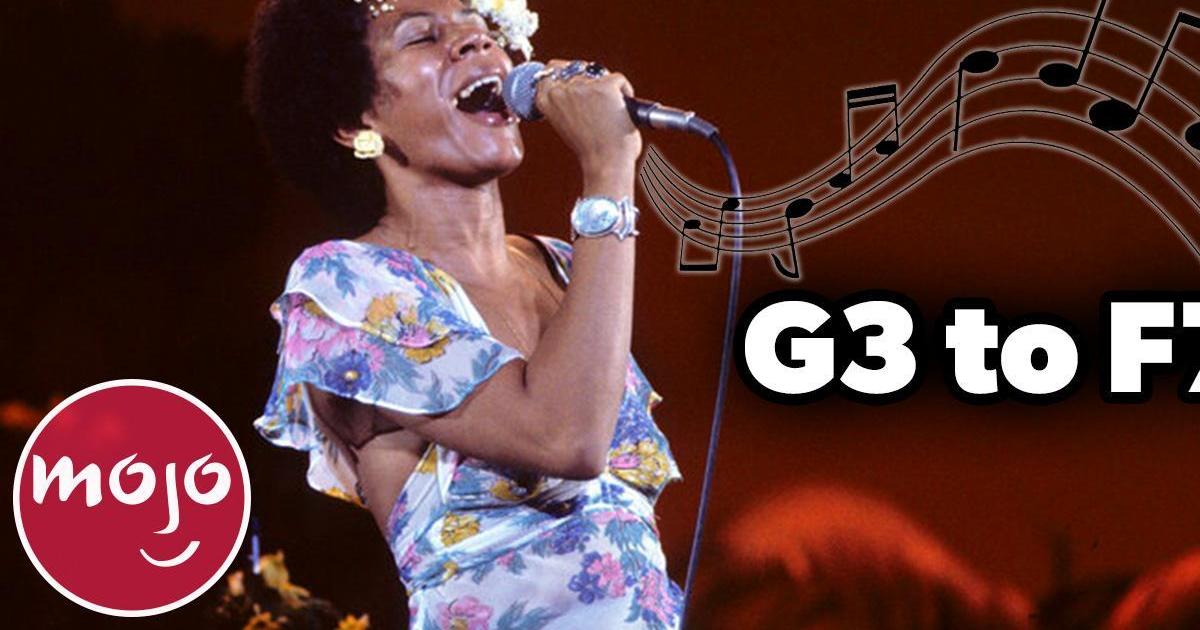 Top 10 Singers With the Most Impressive Vocal Ranges | Articles on ...